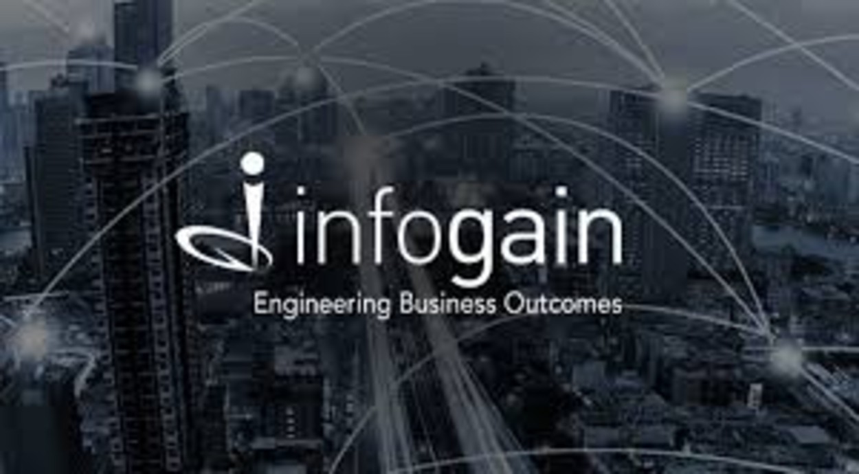 Infogain is Hiring | Senior QA Engineer - Manual Testing - Uocs