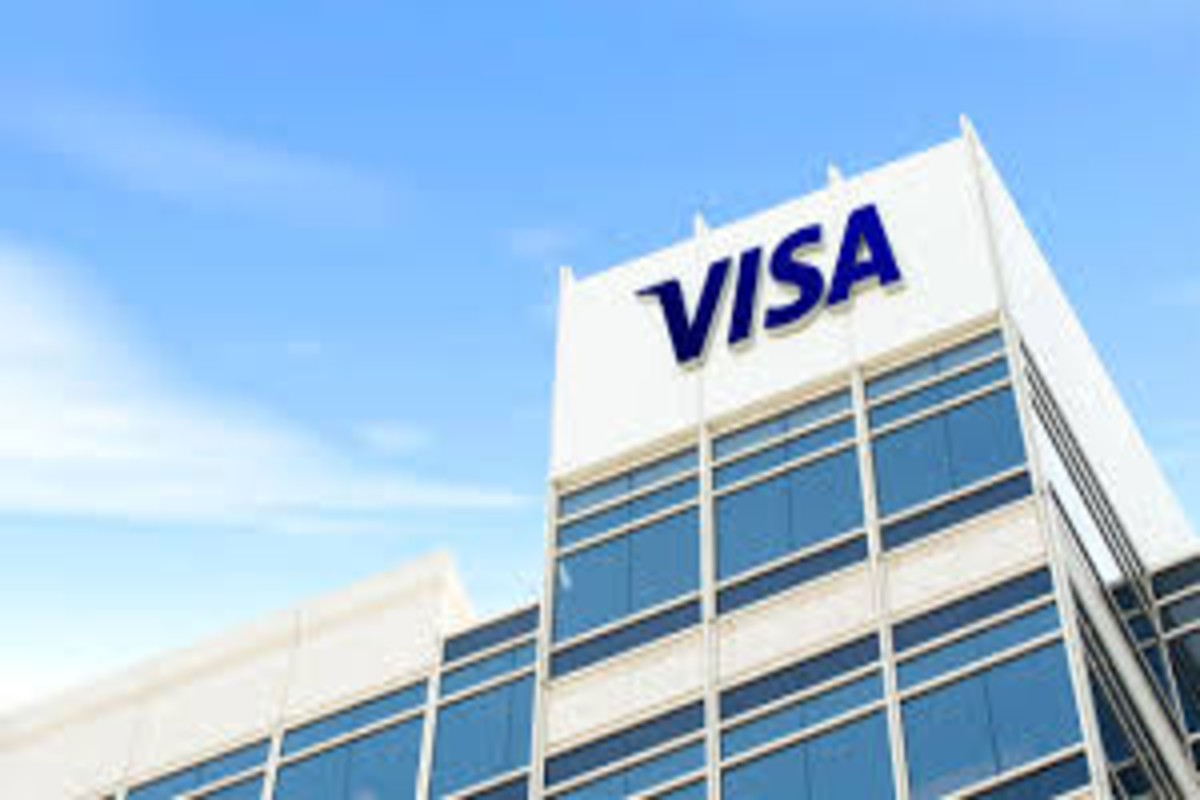 Visa Inc is Hiring | Senior Software Engineer - Java Fullstack - Uocs