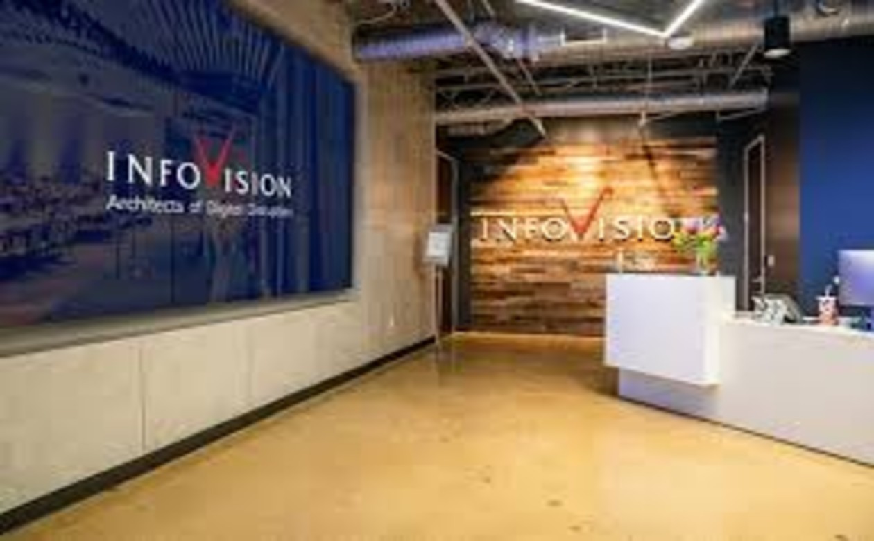 InfoVision Labs is Hiring | Senior QA Analyst - Uocs